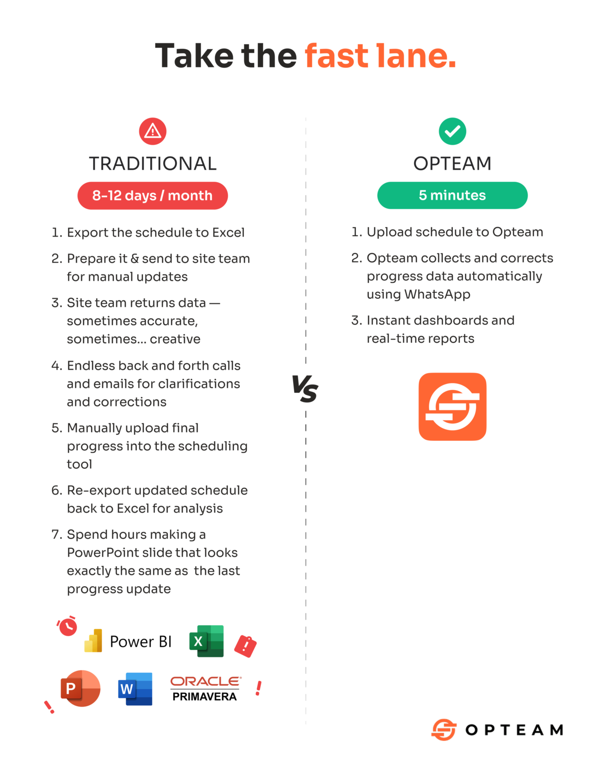 Free XER File Viewer Online - Check the Health of Your P6 Files - Opteam